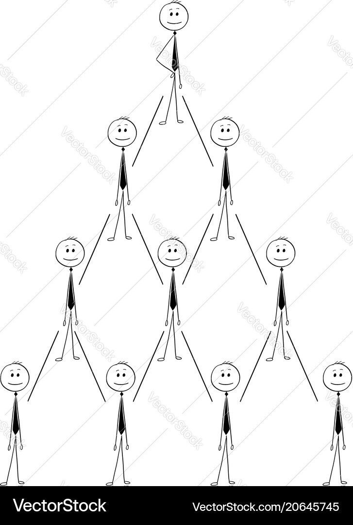Cartoon business organization team hierarchy Vector Image