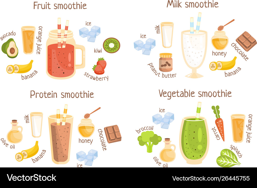 Fruit and protein smoothies infographic recipe Vector Image
