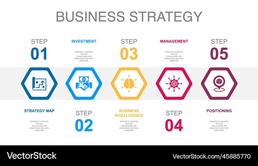 Strategy map investment business intelligence Vector Image