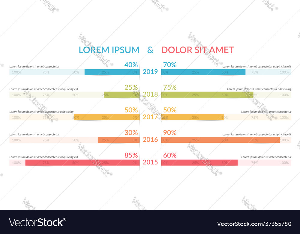 Comparison chart Royalty Free Vector Image - VectorStock