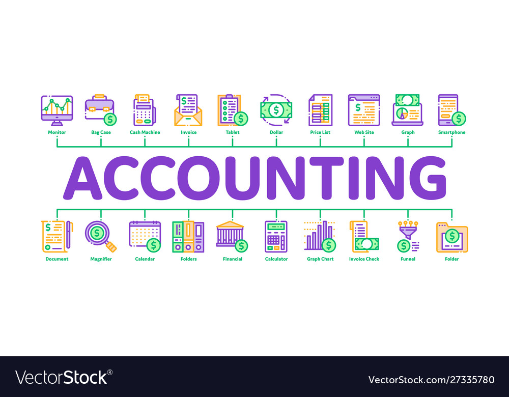 Financial accounting minimal infographic banner Vector Image Financial accounting minimal infographic banner Vector Image