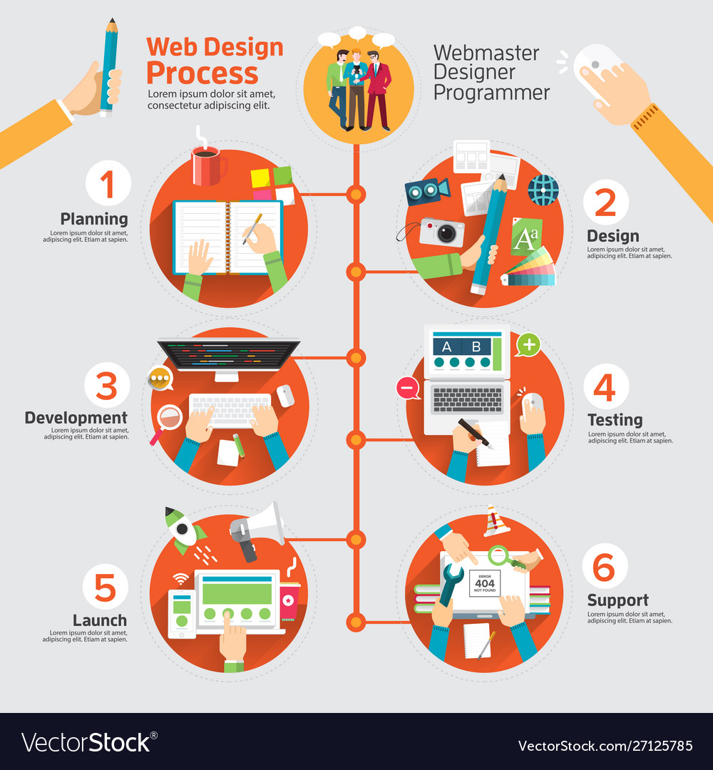 Flat design concept web process Royalty Free Vector Image