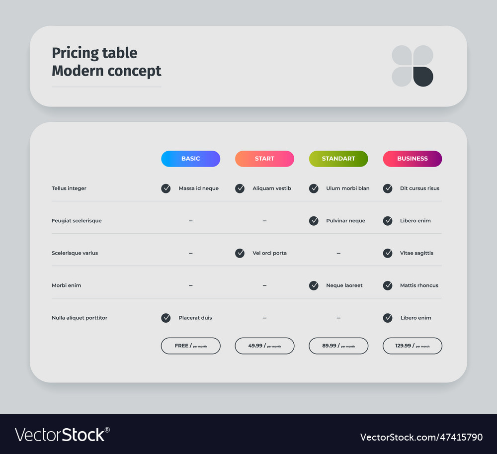 Pricing table spreadsheet with subscription Vector Image