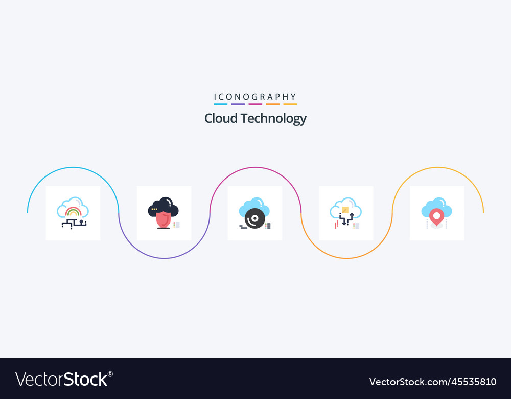 Cloud technology flat 5 icon pack including Vector Image