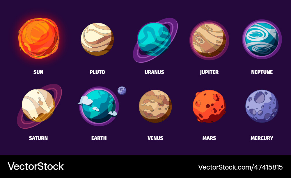 Solar system planets set colorful cartoon space Vector Image