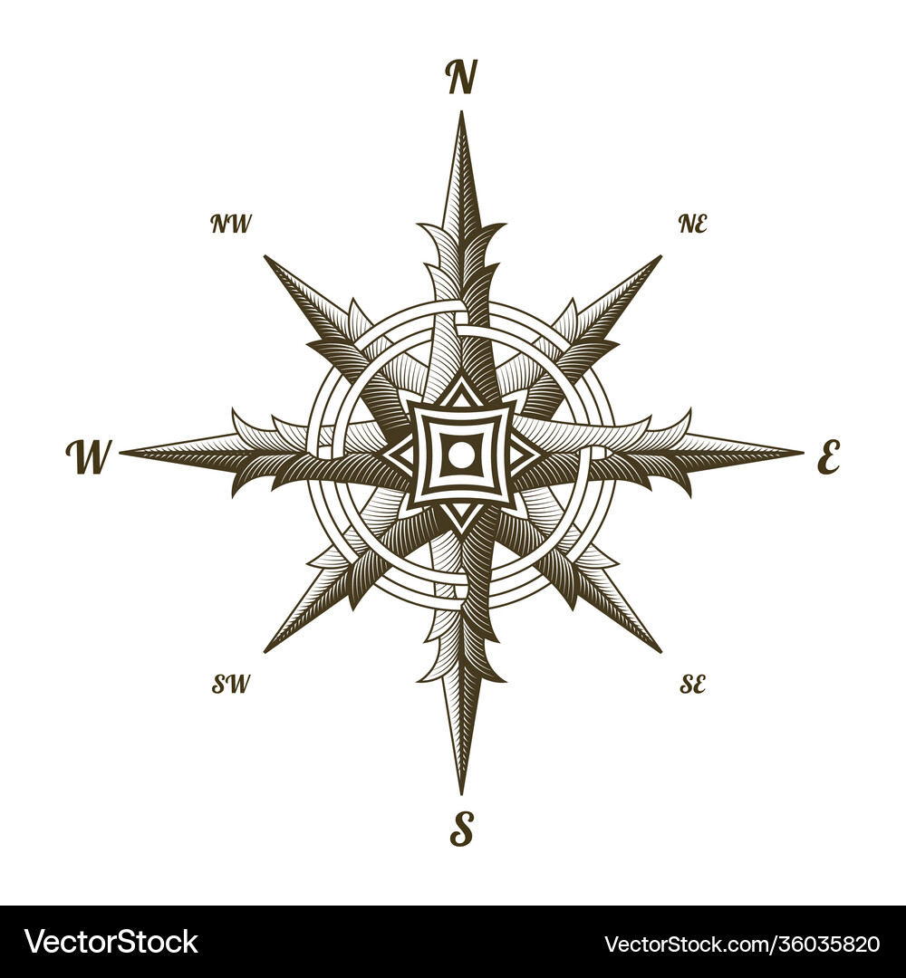 Nautical antique compass sign old design Vector Image