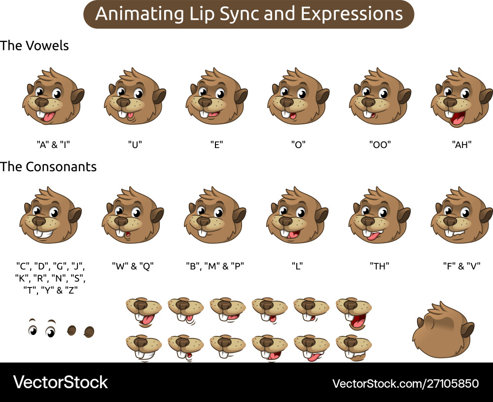 Beaver for animating lip sync and expressions Vector Image