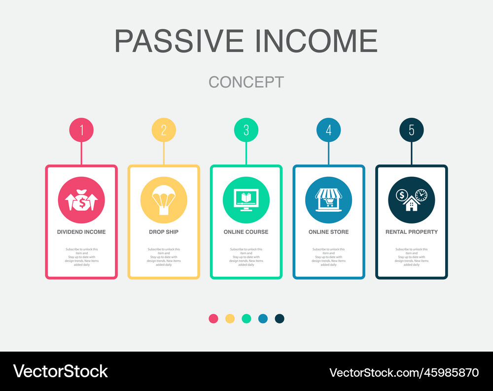 Dividend income drop ship online course Royalty Free Vector