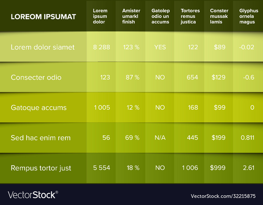 Styled data table template Royalty Free Vector Image