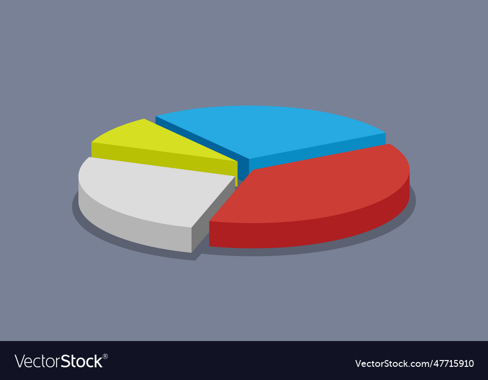 3d pie chart split into four different segments Vector Image