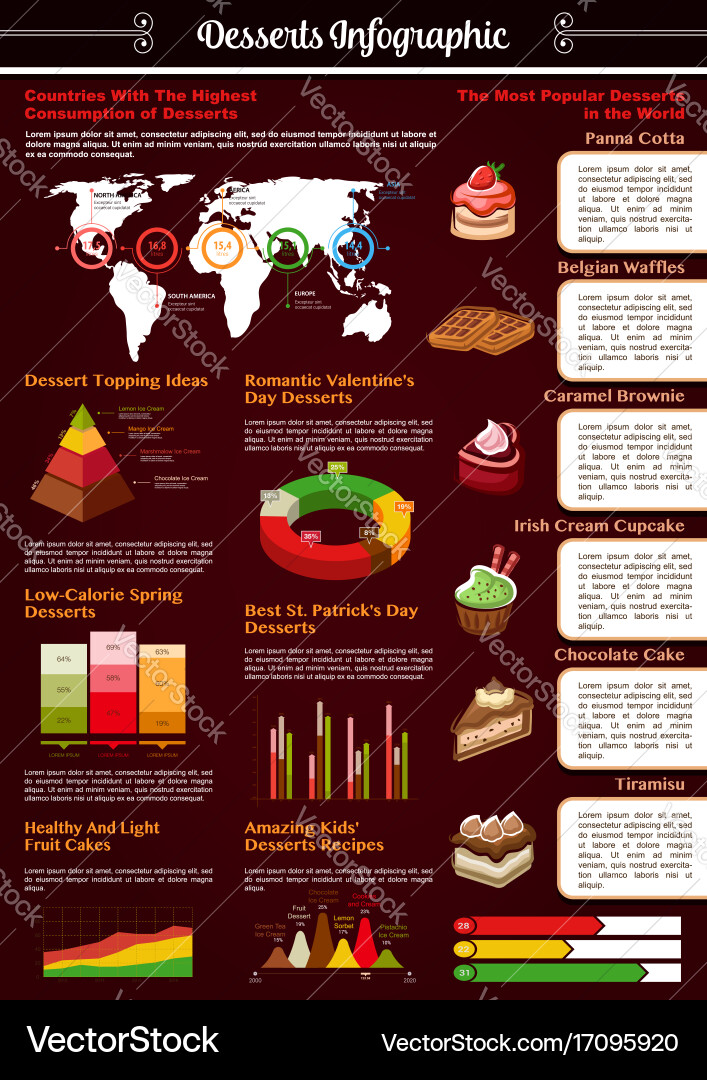 Infographics for bakery desserts cakes Royalty Free Vector