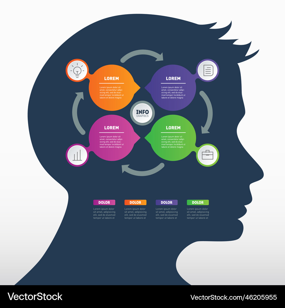 Presentation with four parts infographics Vector Image