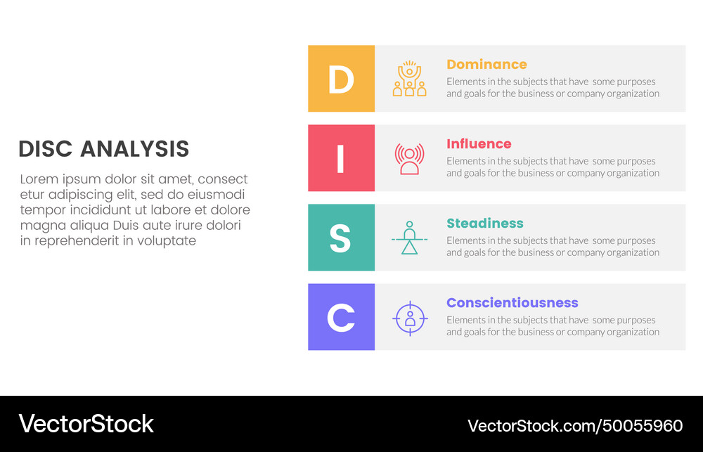 Disc personality model assessment infographic 4 Vector Image