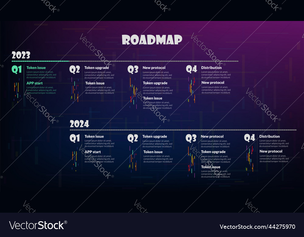 Roadmap with quarterly sections on dark purple Vector Image