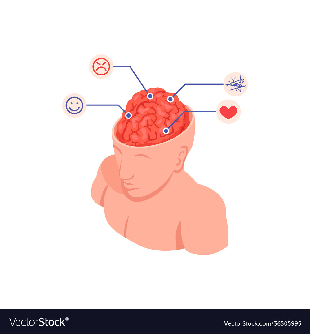 Brain functions isometric composition Royalty Free Vector