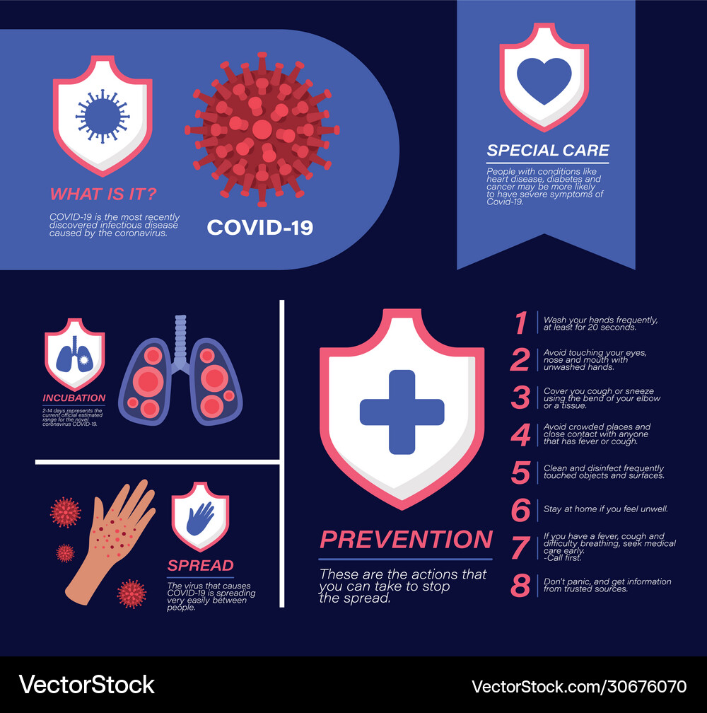 Covid19 19 virus prevention tips design Royalty Free Vector