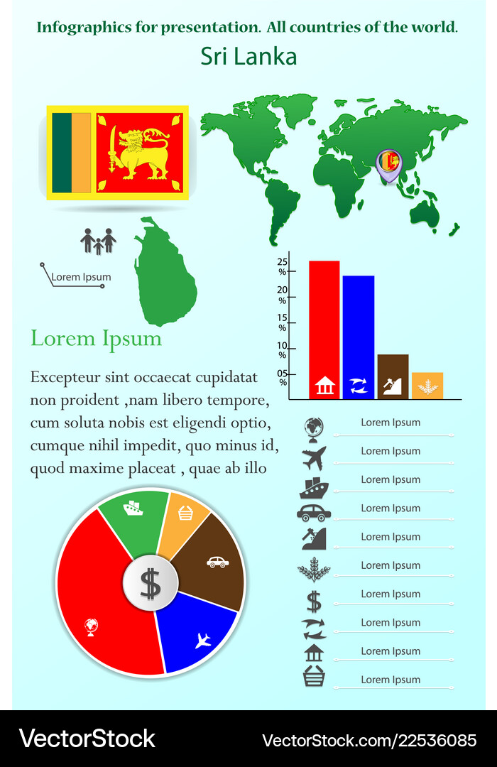 Sri lanka infographics for presentation all Vector Image