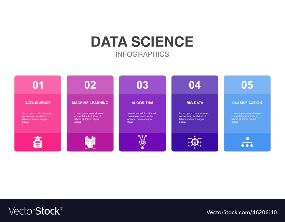 Data Science Machine Learning Algorithm Big Vector Image 3986