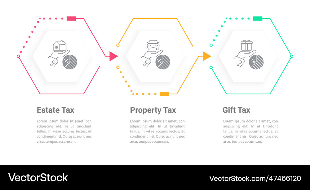 Personal tax types infographic chart design Vector Image