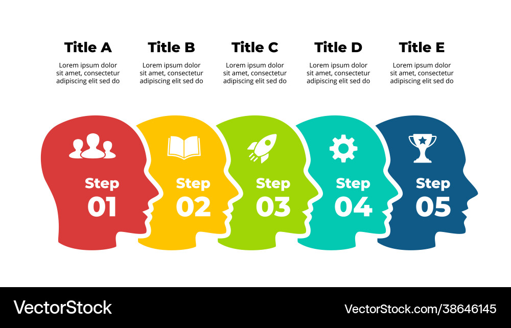 5 human heads infographic group people Royalty Free Vector