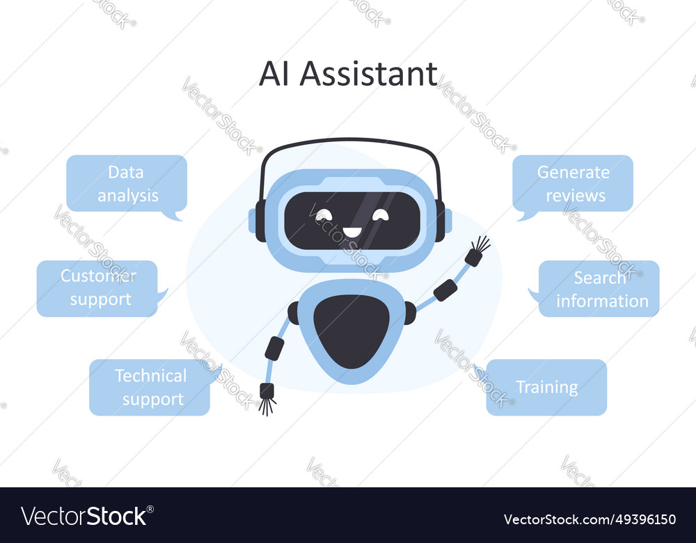 Chatbot concept virtual robot opportunities ai Vector Image