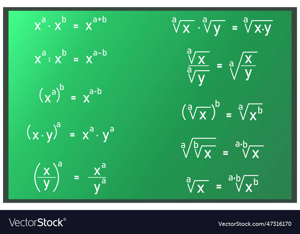 Summary of mathematical formulas for calculating Vector Image