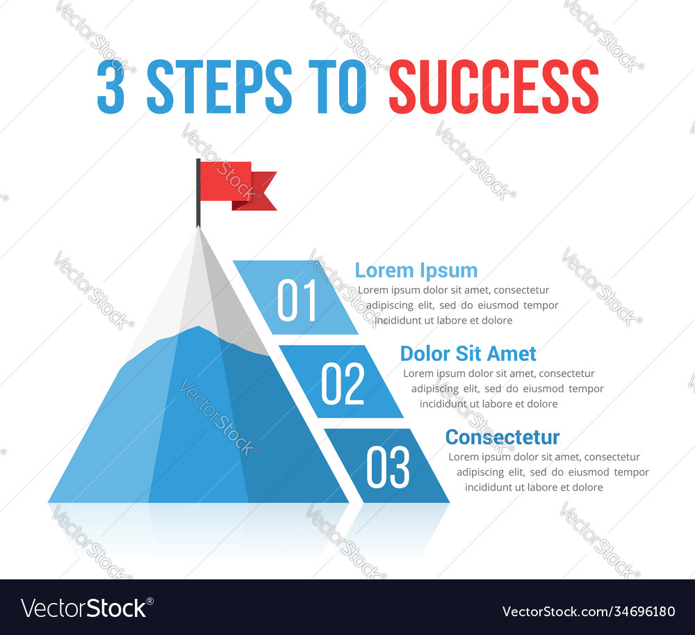 3 steps to success Royalty Free Vector Image - VectorStock