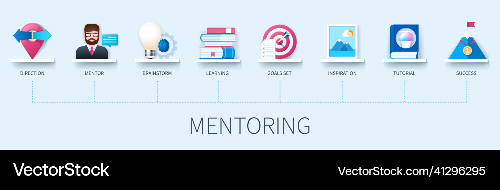 Mentoring concept with icons direction mentor Vector Image