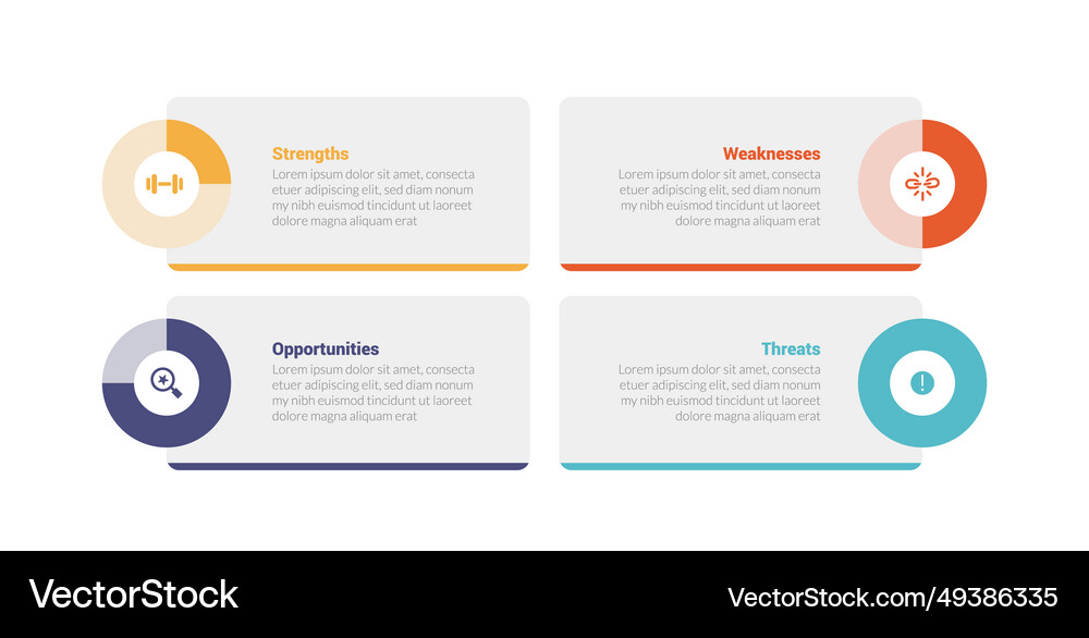 Swot analysis strategic planning management Vector Image
