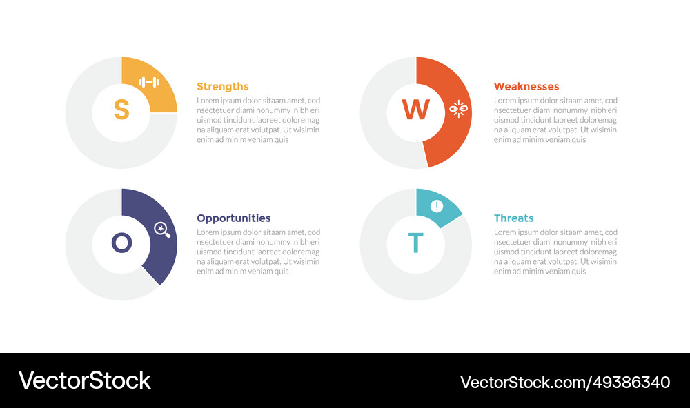 Swot analysis strategic planning management Vector Image