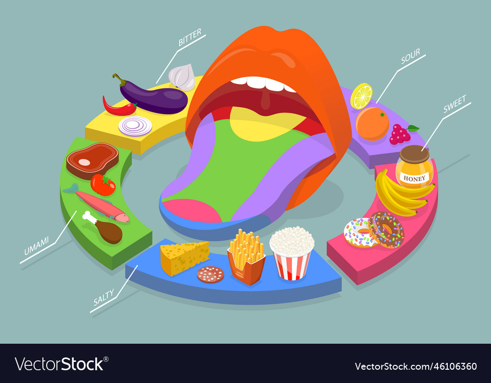 3d Isometric Flat Conceptual Royalty Free Vector Image