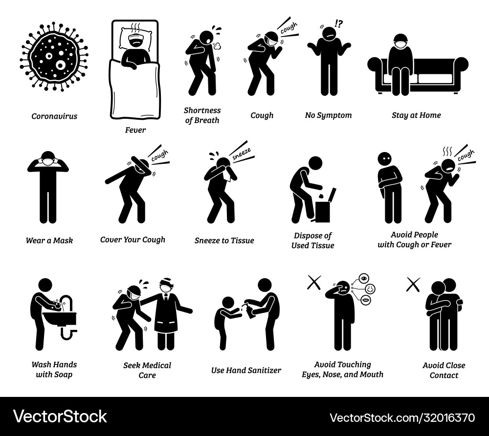 Sign symptoms coronavirus and prevention tips Vector Image