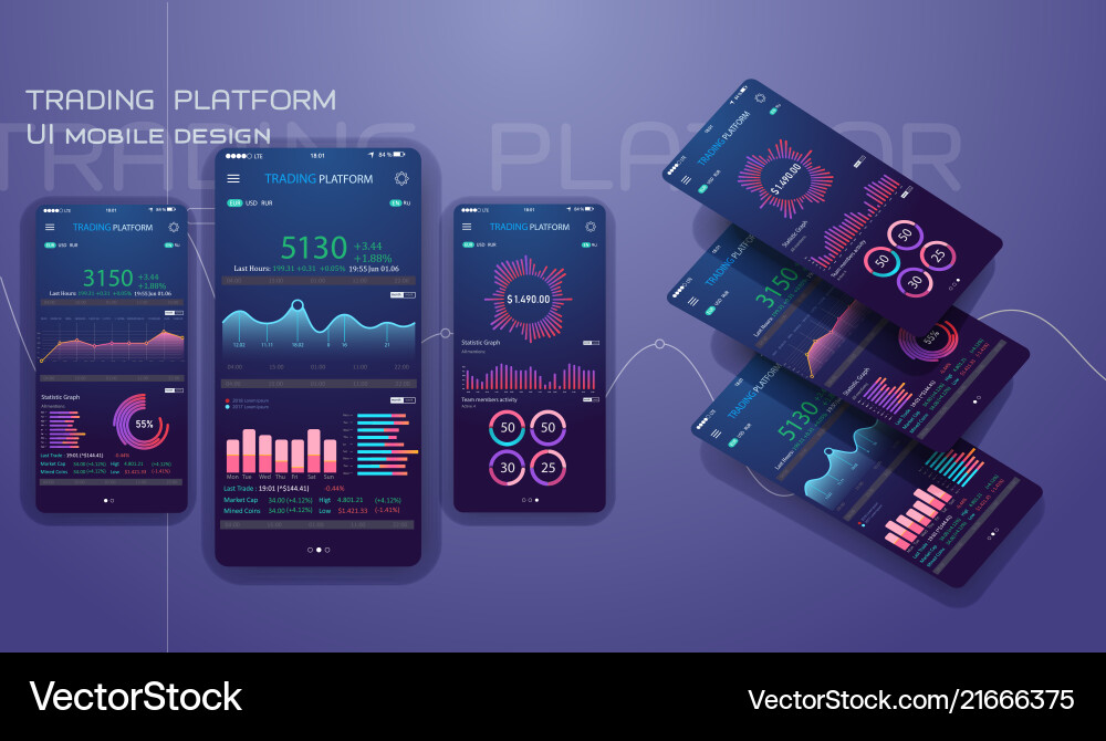 Trade exchange app on phone screen mobile banking Vector Image