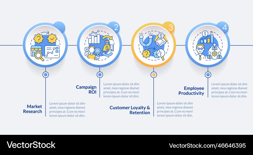 Examples of causal research circle infographic Vector Image
