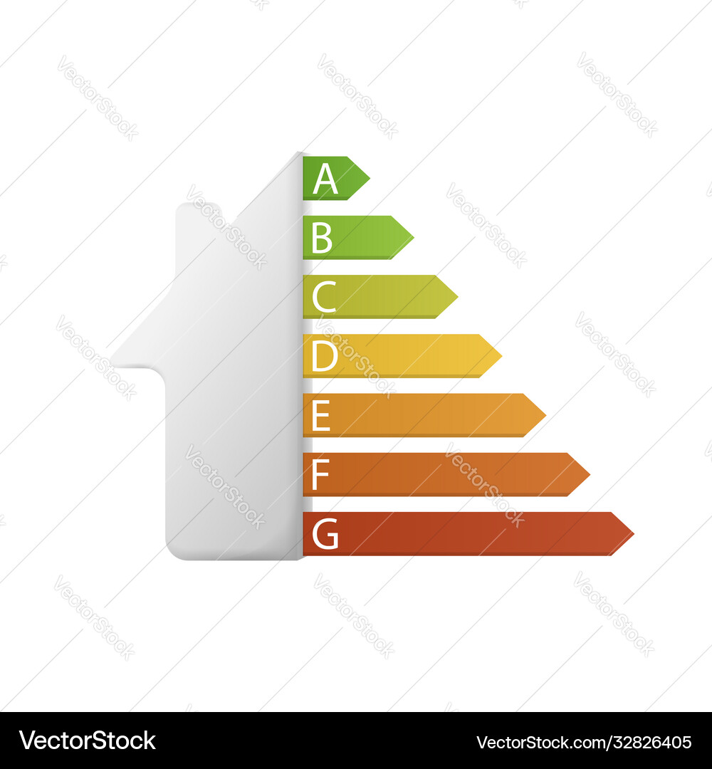 House as energy efficiency and home improvement Vector Image