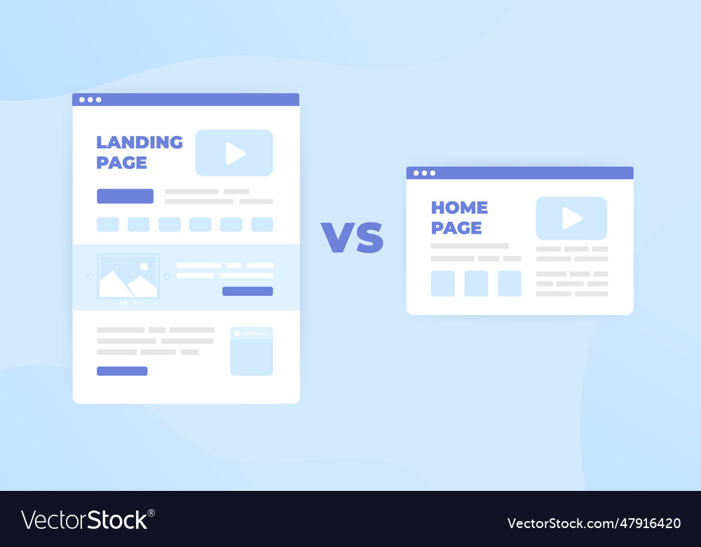 Landing page vs home page concept difference Vector Image