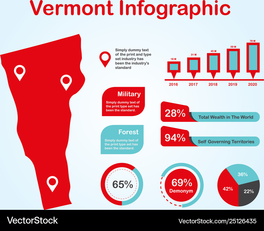 Vermont state usa map with set infographic Vector Image