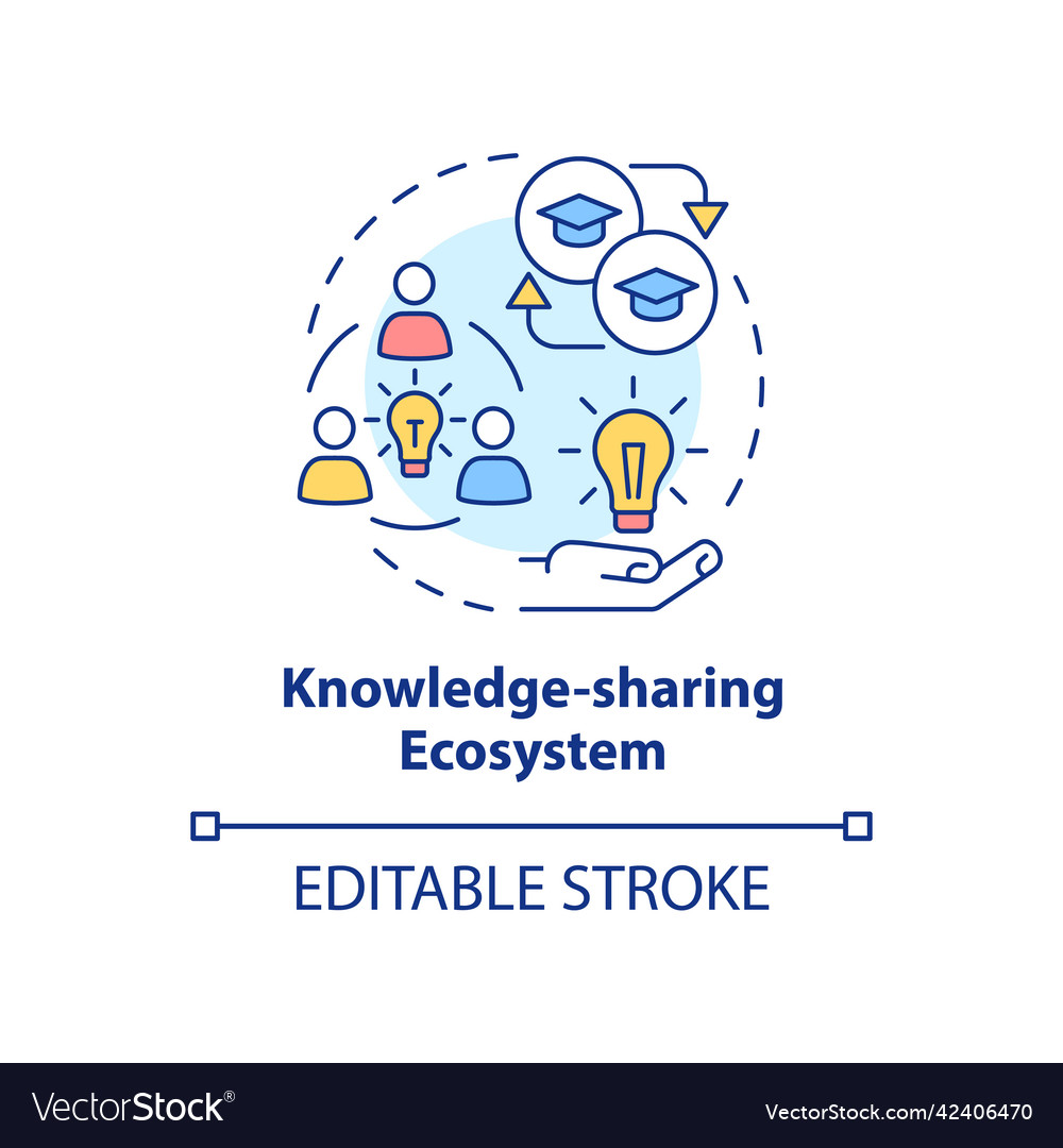 Knowledge-sharing ecosystem concept icon Vector Image