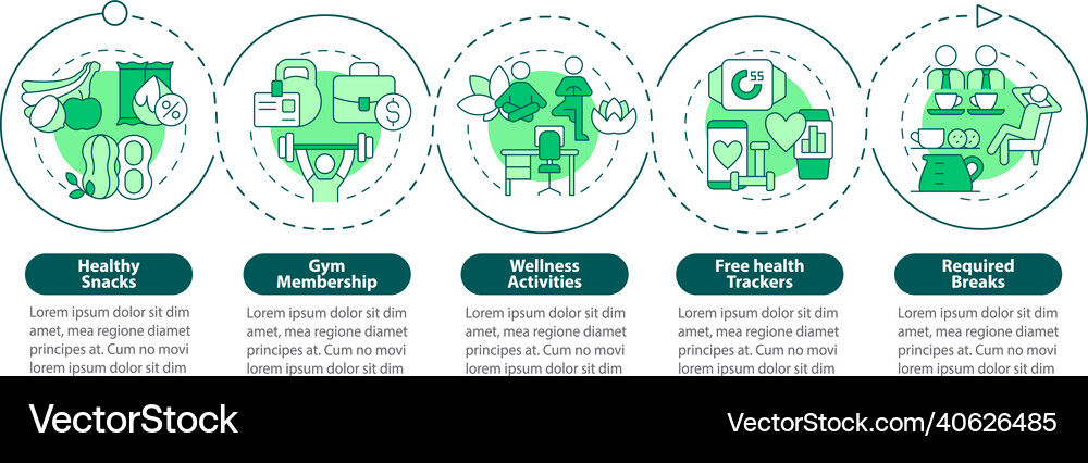 Employee wellbeing perks infographic template Vector Image