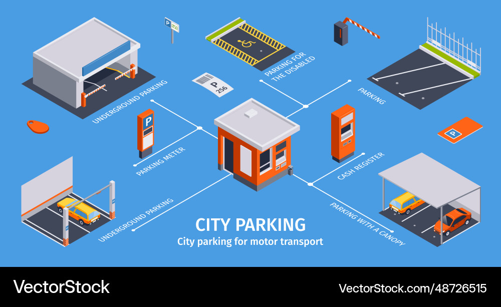 City parking isometric infographics Royalty Free Vector