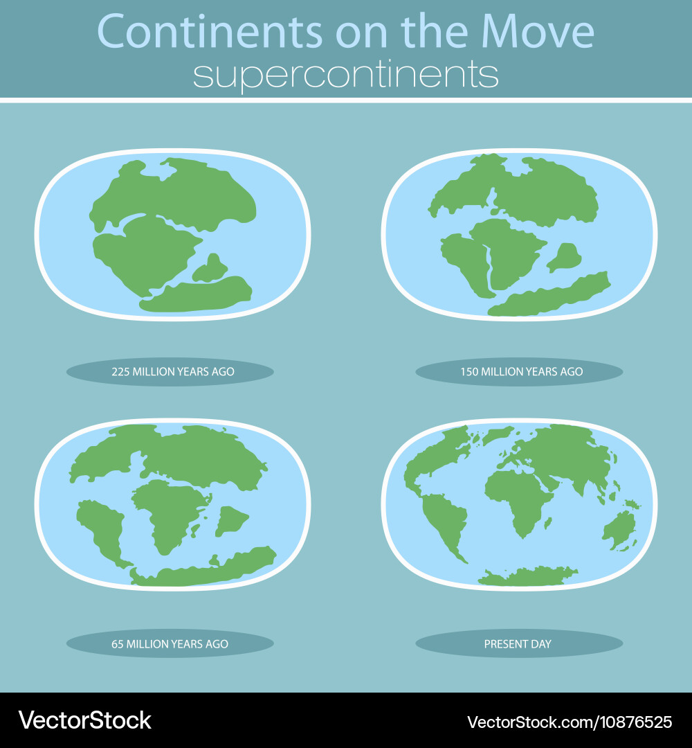 Tectonic plates on the planet earth modern Vector Image