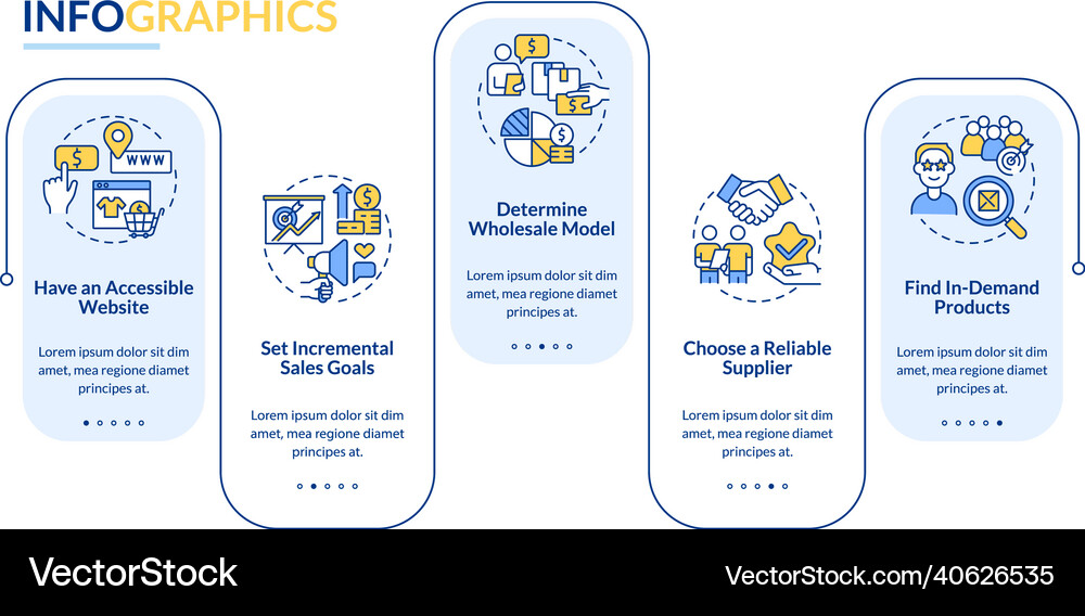 Wholesale business tips infographic template Vector Image