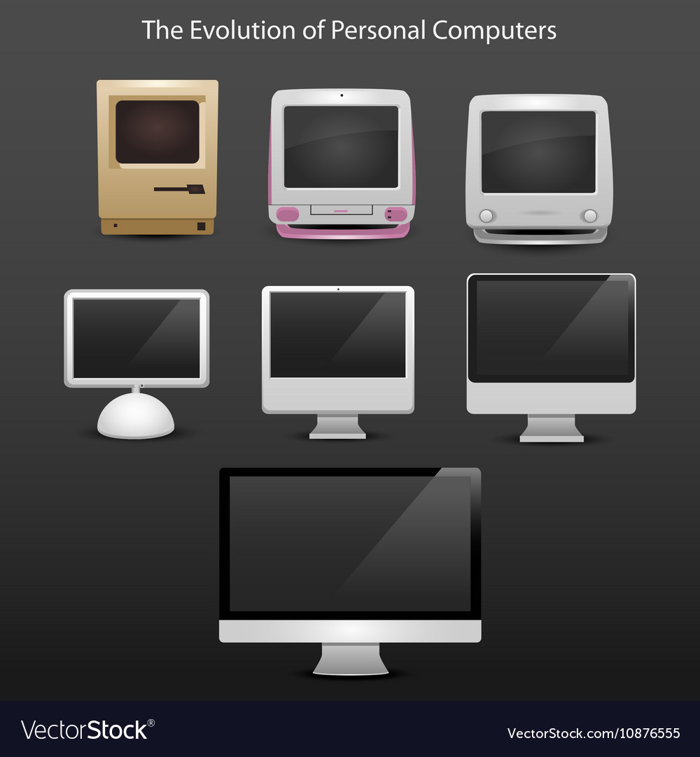 The evolution of computers 7 different types Vector Image