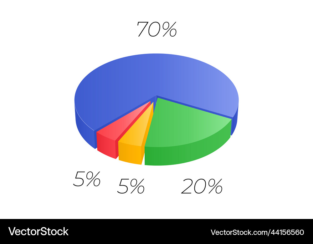 3d pie isometric cycle diagram for infographics Vector Image