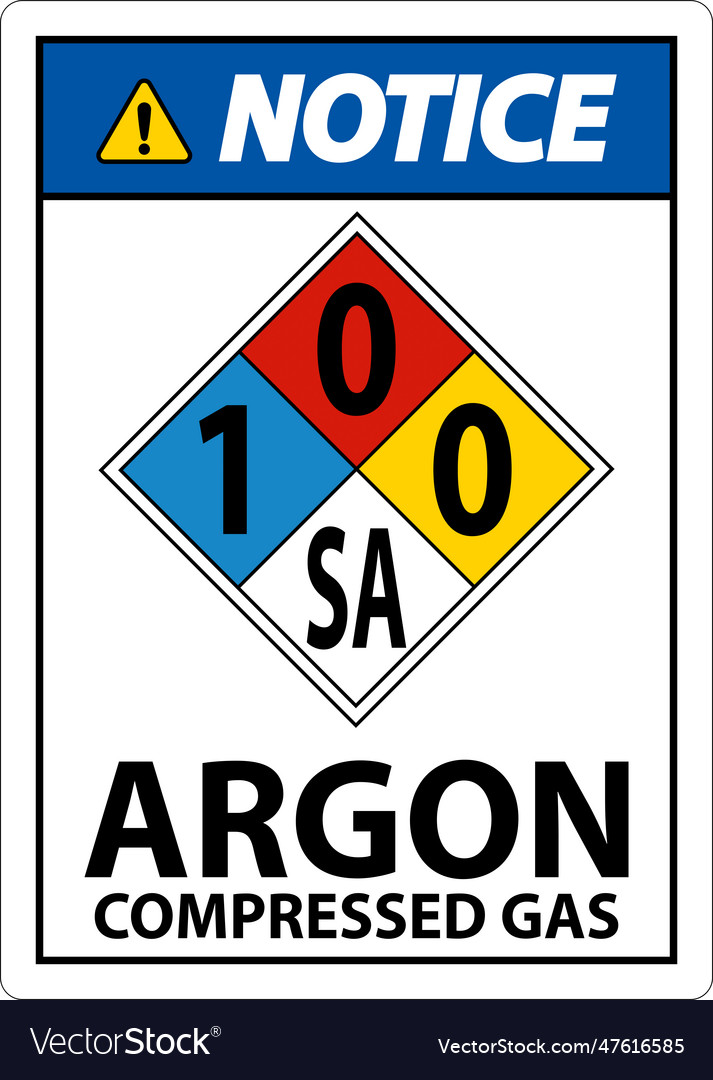 Argon Gas Nfpa at Wanda Hatton blog