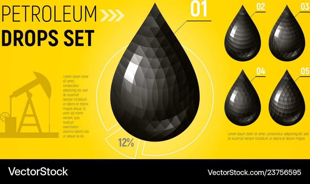 Petroleum black isolated drops set on yellow Vector Image