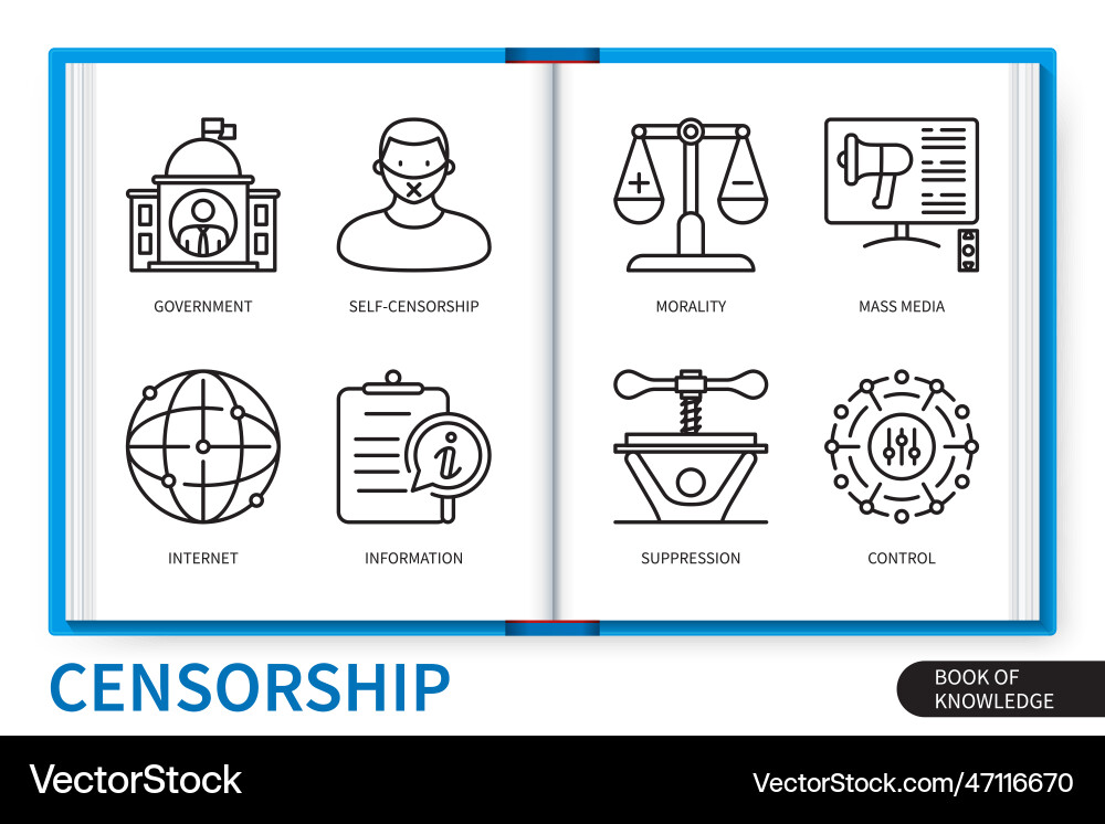 Censorship infographics linear icons collection Vector Image