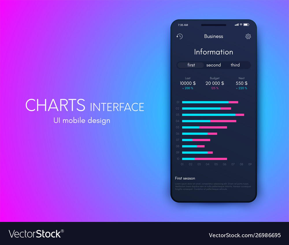Mobile Application Interface Ui Design Stock Vector Image