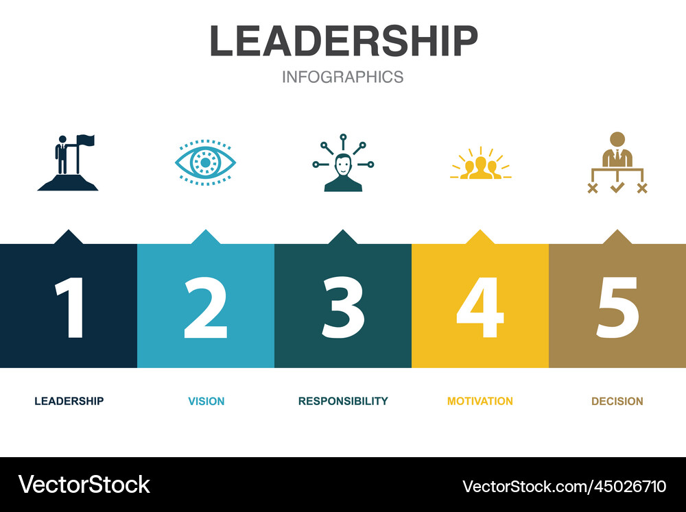 Leadership icons infographic design template Vector Image