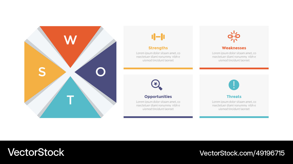 Swot analysis strategic planning management Vector Image